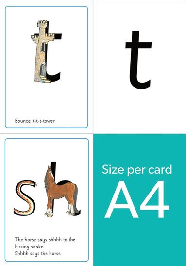 Read Write Inc. Phonics: Set 1 Speed Sounds Cards A4 (Pack of 5) - Ruth ...