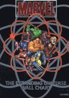 "Marvel" Expanding Universe Wall Chart - Michael Mallory - Bok ...