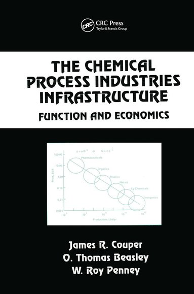 Chemical Process Industries Infrastructure - James Riley Couper, O Thomas Beasley, W Roy Penney ...