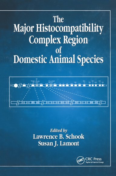 Major Histocompatibility Complex Region of Domestic Animal Species ...