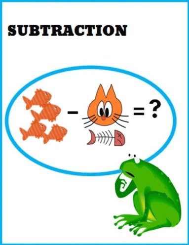 Subtraction - Ebok - Mustata Daniela Mustata (9781329404830) | Bokus