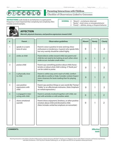 Parenting Interactions with Children: Checklist of Observations Linked ...