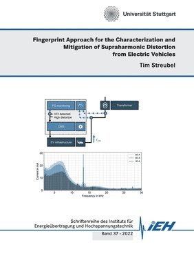 Fingerprint Approach for the Characterization and Mitigation of ...