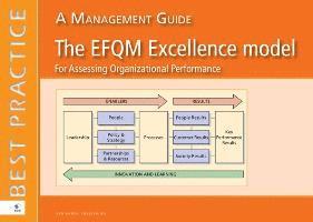 EFQM Excellence Model to Assess Organizational Performance - Chris ...