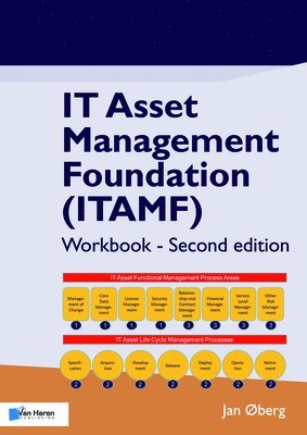 It Asset Management Foundation - Van Haren Publishing, Van Haren ...