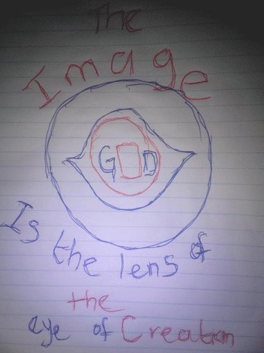 Image Is The Lens of The Eye of Creation - Ebok - Nkosinathi Ncala ...
