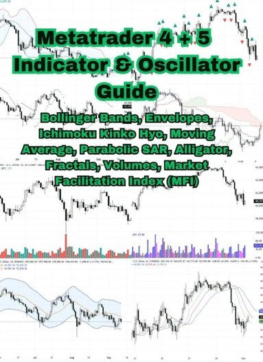 Metatrader 4 & 5 Trading Indicator & Oscillator Guide: Bollinger Bands, Envelopes, Ichimoku ...